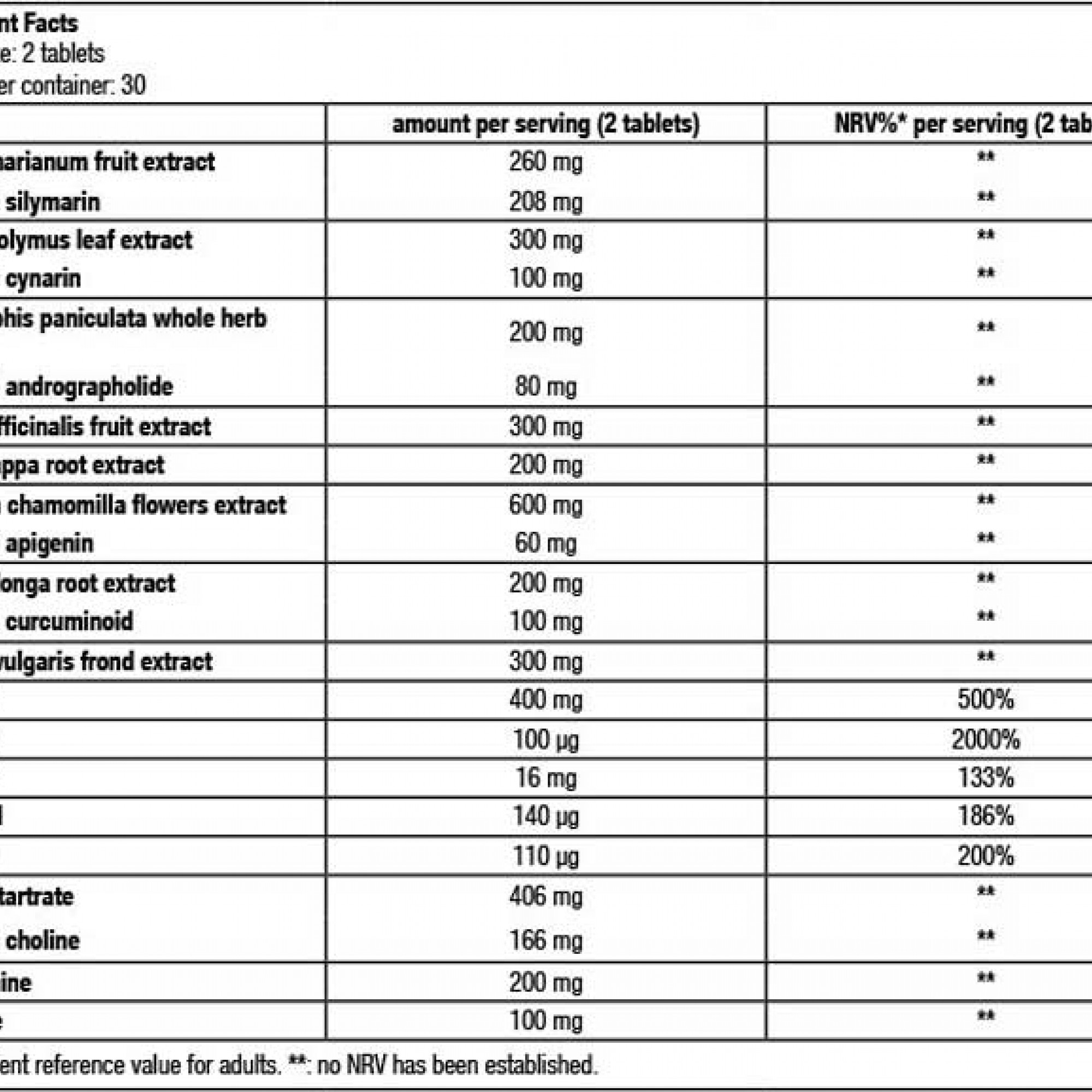 Liver Aid 60 tabs - Biotech USA | MegaProteinStore.gr
